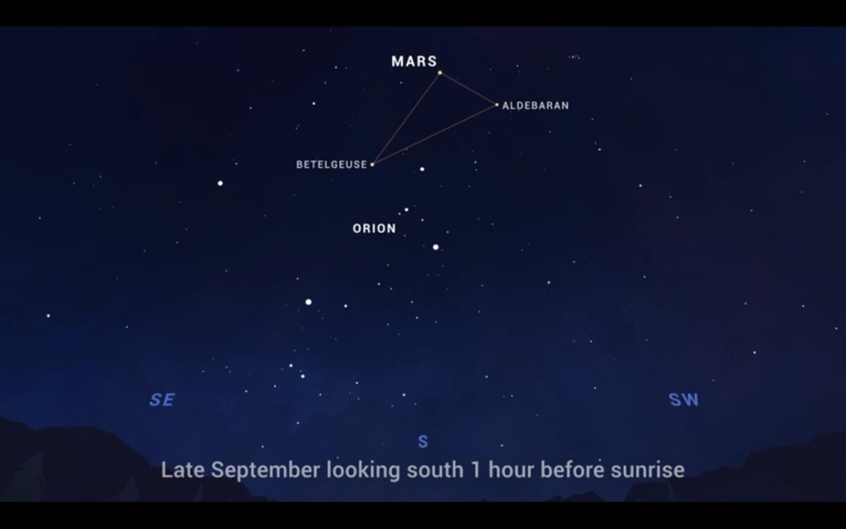 Top Astronomical events in September 2022