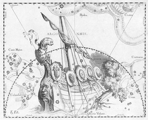 The Underdogs of the Night Sky: Lesser-Known Constellations ...