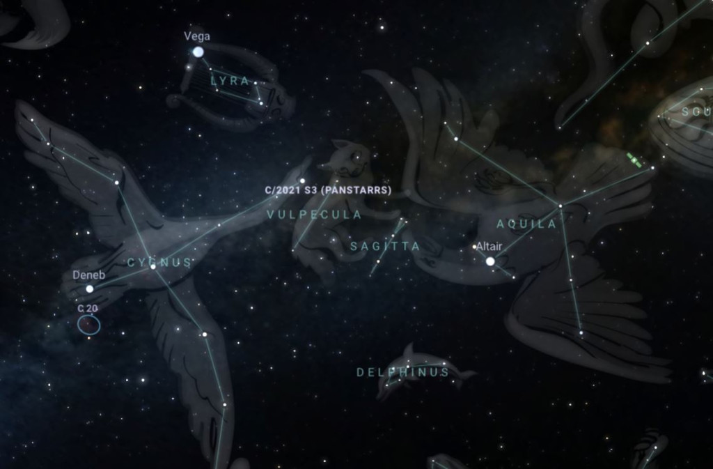 Summer Triangle : Amazing Secrets of The 3 Celestial Giants ...