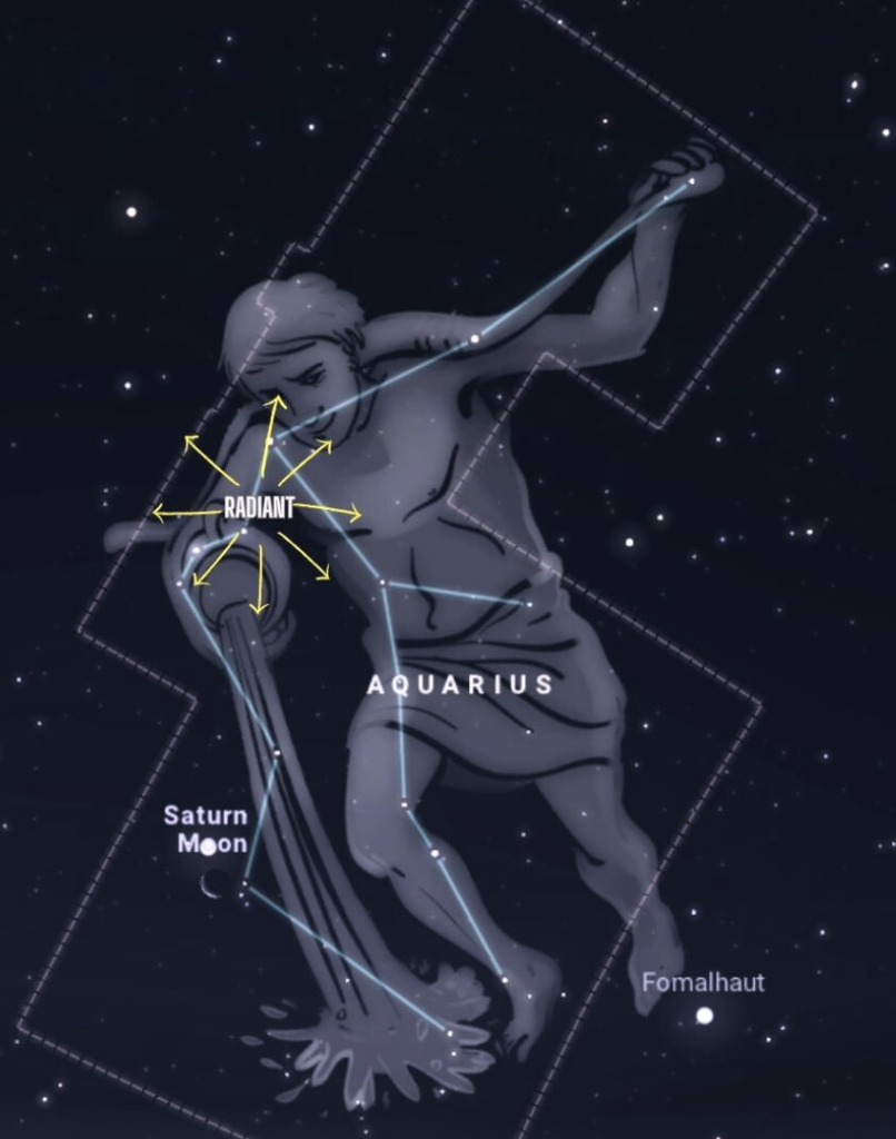 The Eta Aquarids Meteor Shower 2025 Peaks with 60+ MPH Meteors ...