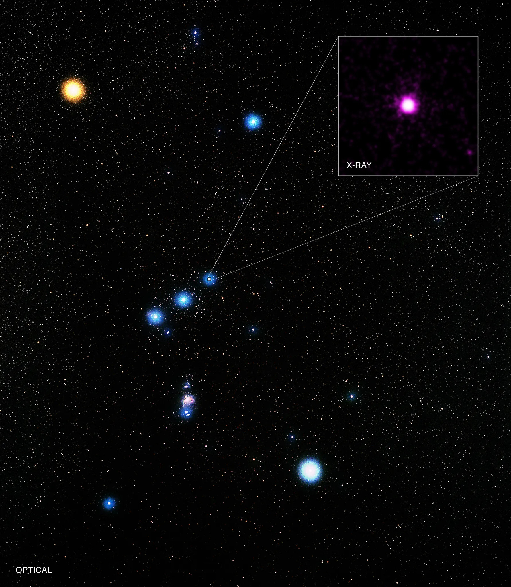 Orion Constellation: The most Famous Hunter in the Night Sky