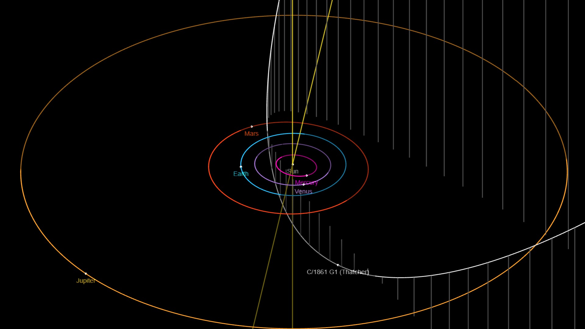 Lyrid Meteor Shower 2025: Blink and You’ll Miss It