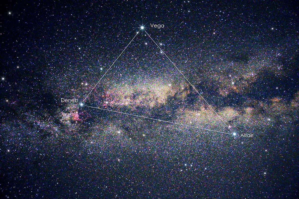 Celestial Compass: The Summer Triangle Through the Ages